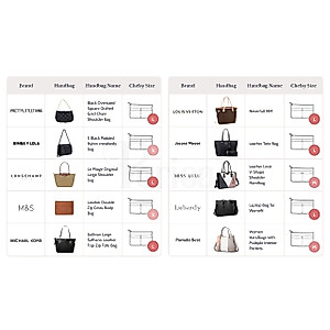 Periea Chelsy Purse Organizer Insert with Handles & 13 Pockets - 3 Sizes (White, Medium)