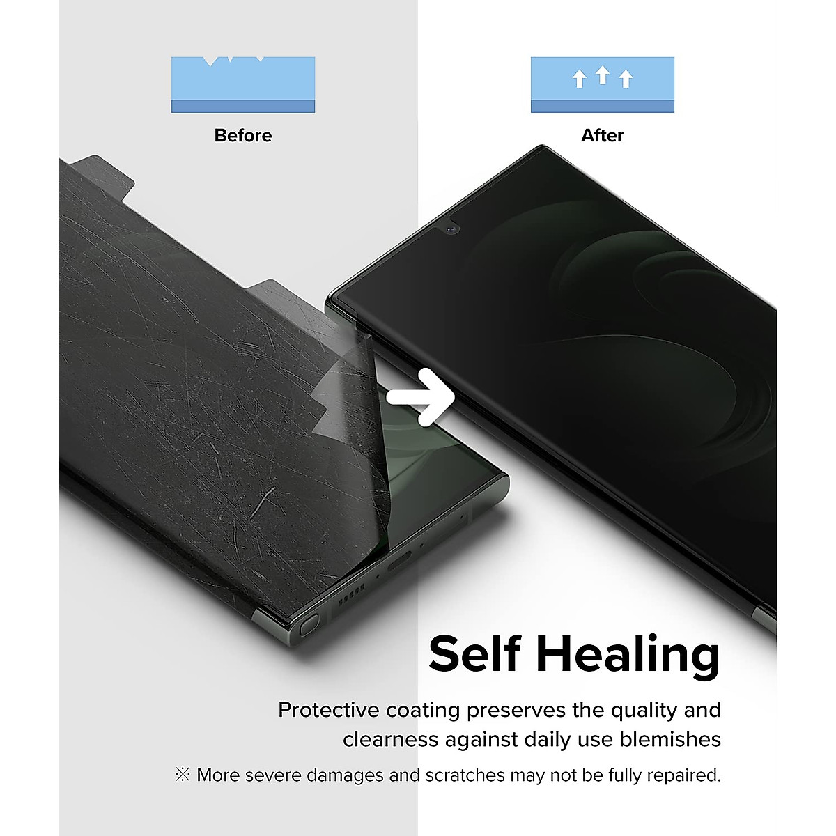 Ringke Privacy Dual Easy Wing [Anti-spy] Compatible with Samsung Galaxy S23 Ultra Privacy Screen Protector 5G, Self-Healing Properties Anti-Fingerprint Coating Film with Easy Application Kit