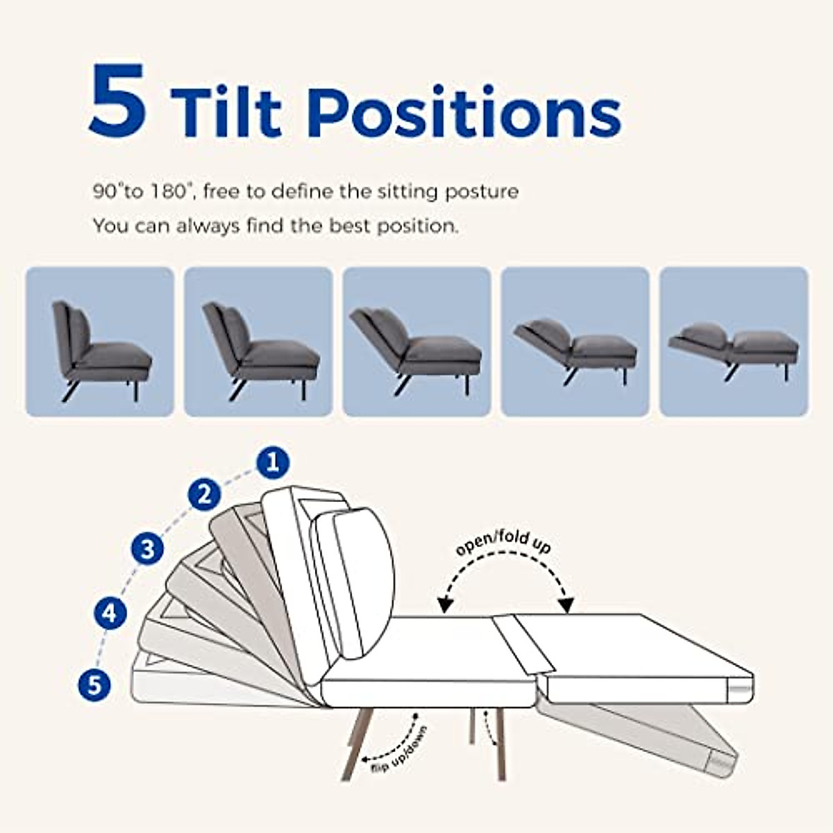 Convertible Sofa Bed in a Box, Modern Multi-Function Floor Couch with Foldable Leg and Adjustable Backrest, Mini Couch Sleeper for Apartment, Dorm, Studio and Office, Grey