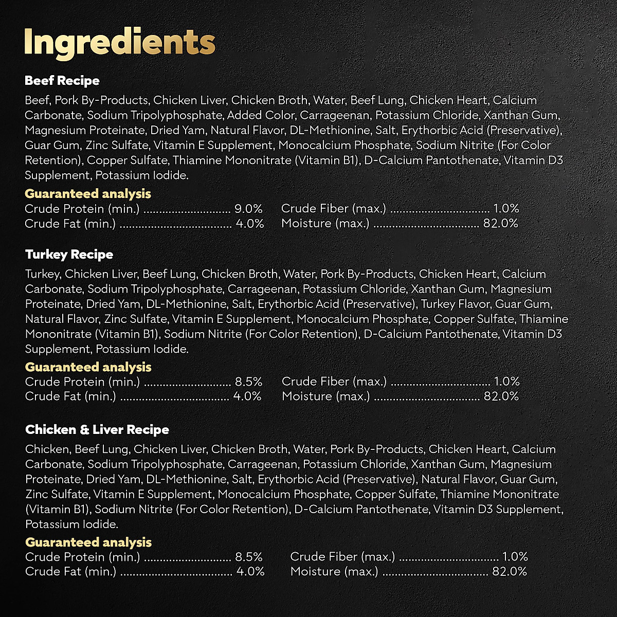 CESAR Adult Wet Dog Food Classic Loaf in Sauce Grilled Chicken, Filet Mignon, Porterhouse Steak, Beef, Chicken & Liver and Turkey Variety Pack, 3.5 Ounce (Pack of 36)