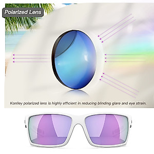 Konlley Sport Polarized Sunglasses UV Protection for Men and Women, Running Fishing Rectangle Sunglasses with White Frame