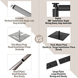 Lonseng Backdrop Stand Heavy Duty, Pipe and Drape Backdrop Stand Kit, 10ft x 10ft Wedding Backdrop Stand, Adjustable Backdrop Stand, Background Backdrop Stand for Wedding Party Events Photo Booth