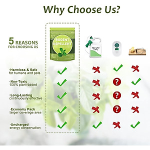 Cadorabo Mouse Repellent, Rodent Repellent Peppermint Oil to Repel Mice and Rats, Mice Repellent for House Squirrel Repellent for Attic Garage RV, Effective and Long Lasting 10 Pack Indoor&Outdoor Use