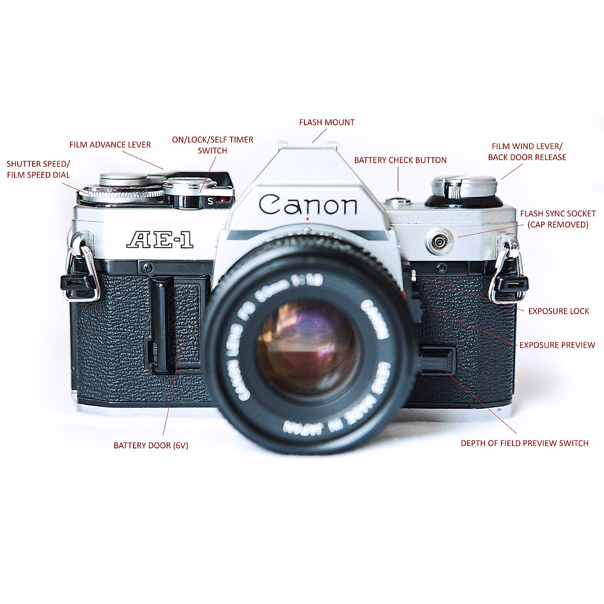 Vintage Canon AE-1 35mm SLR Camera with 50mm 1:1.8 Lens (Renewed)