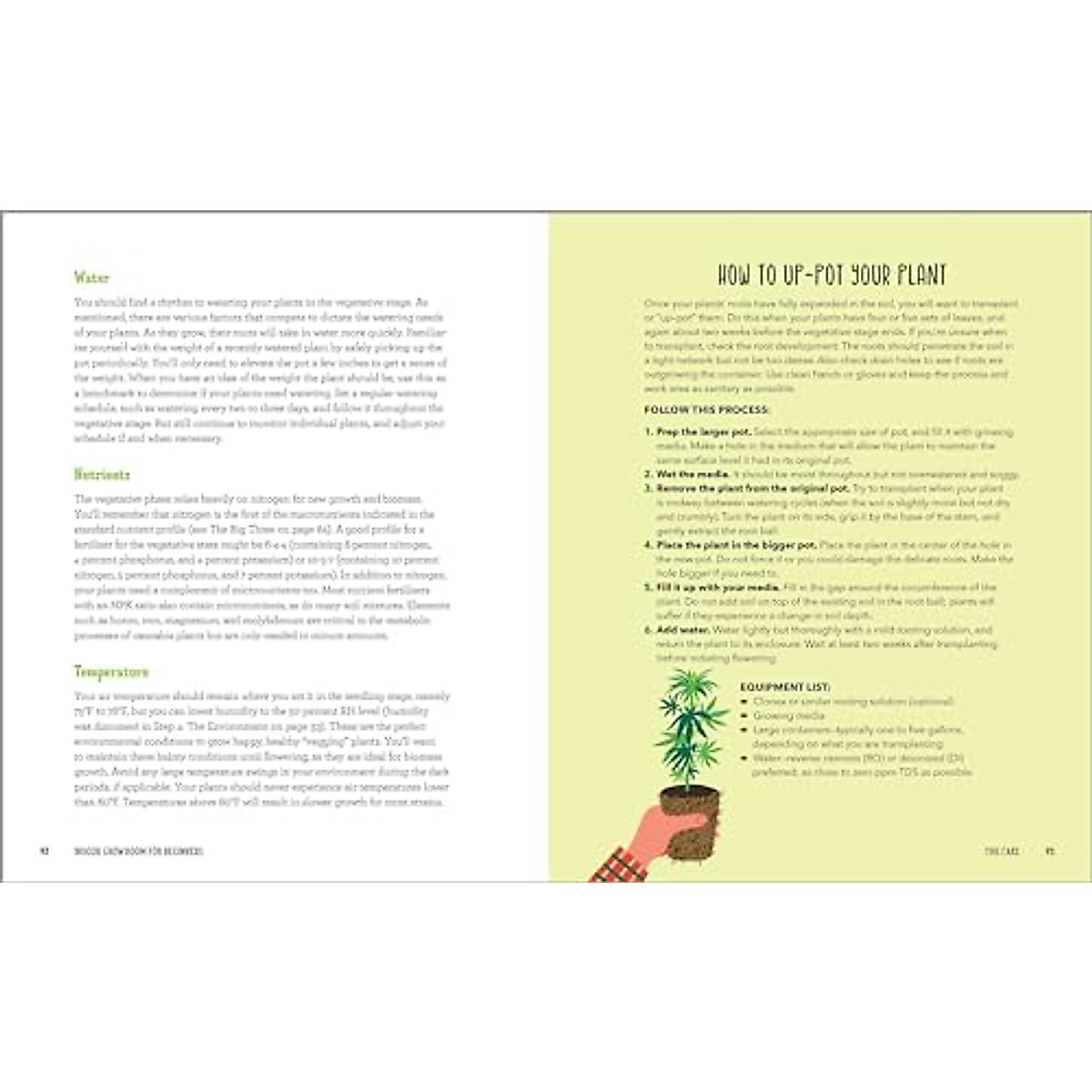 Indoor Grow Room for Beginners: A Step-By-Step Guide to Growing Marijuana