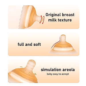 SANFE ELEPHANT Nipple Shields for Nursing Newborn,Double Layer Breast Shield,for Latch Difficulties or Flat or Inverted Nipples