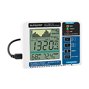 Hydrofarm Autopilot Desktop CO2 Monitor & Data Logger