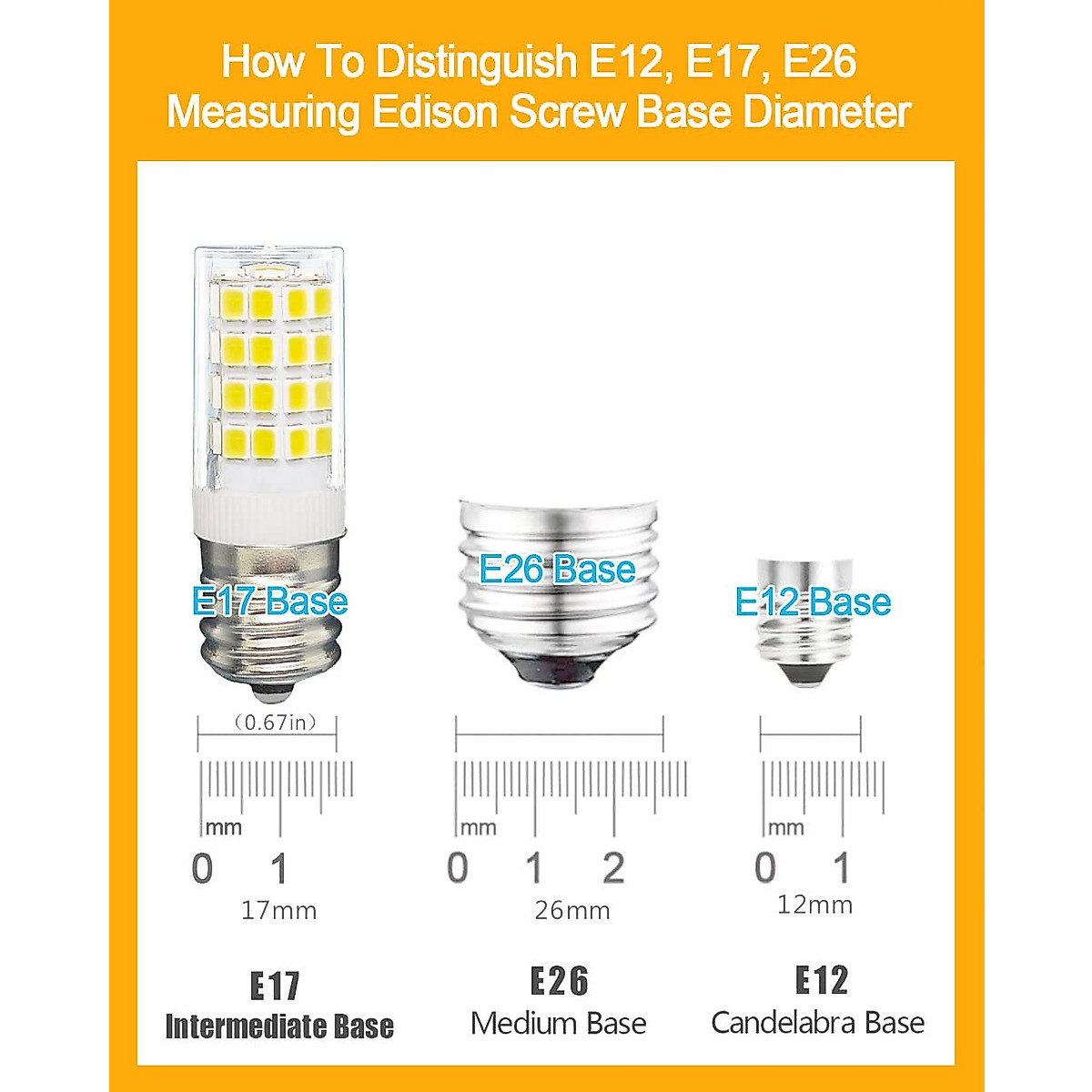 Tupolife KEI D28x kel 2816x KEI D28a KEL2811 5304522314 5304517886 LED Refrigerator Light Bulb Replacement E17 Freezer Bulb, 3W Cool White 6000K 100V-265V Fridge Lamp, 2-Pack