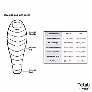 Rab Neutrino 600 Down Insulated Lightweight Mummy Sleeping Bag for Climbing and Mountaineering - Nightfall Blue - 10 Degree, Long, Left Zip