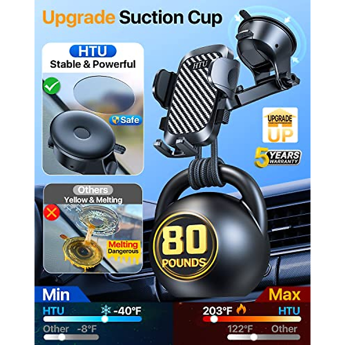 HTU Cell Phone Holder for Car [Upgraded Super Suction & Stable] Handsfree Car Phone Holder Mount Dashboard Windshield Air Vent Car Mount for iPhone 14 13 12 Pro Max Samsung Smartphones & Car Truck