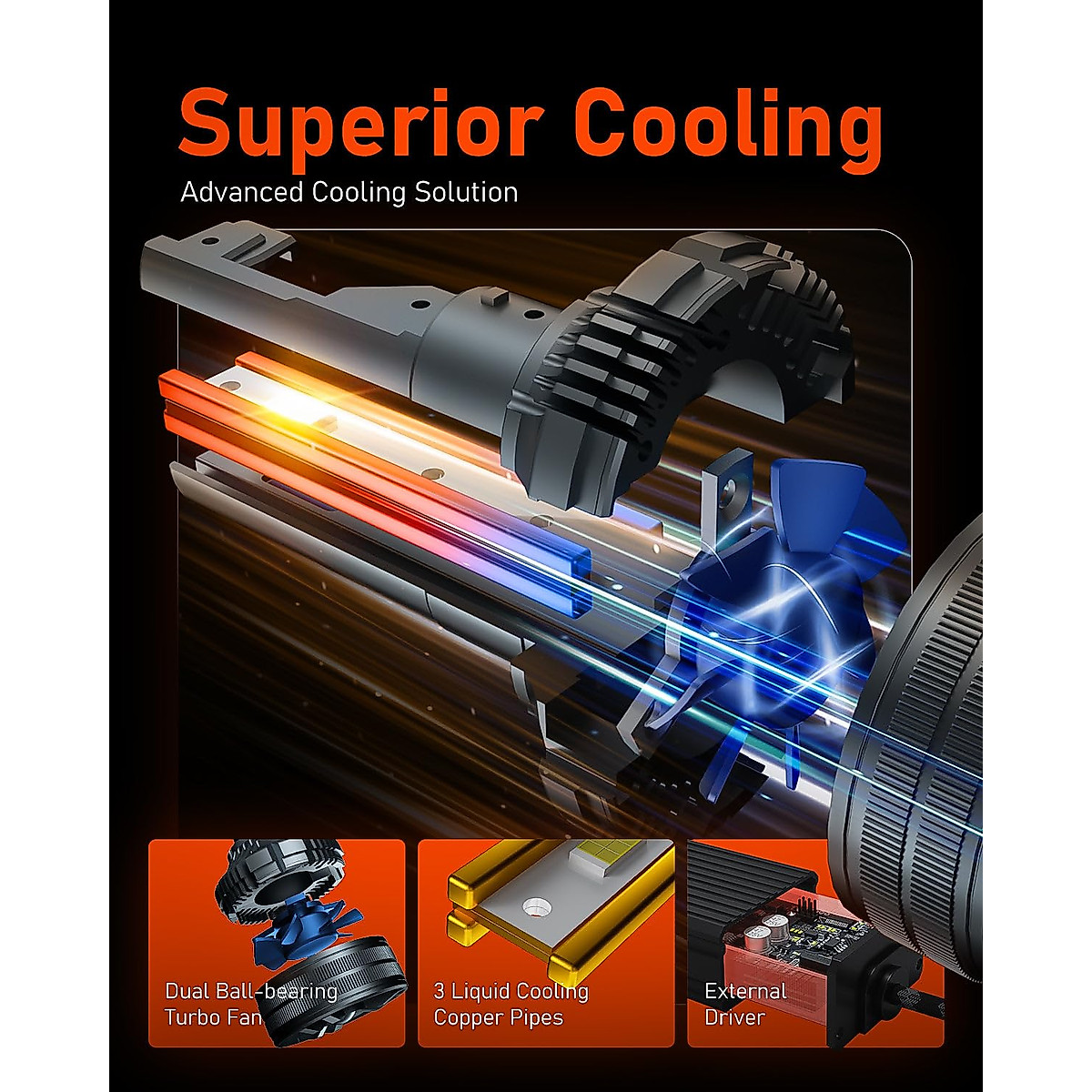 Luxster 2024 Punisher 40,000LM H1 LED Bulbs, 2023 Best Overall Winner, H1 Plug Adapters Included, Ultra-Bright TalonLED Chips, Plug-N-Play, 6000K Pure White Foglight, IP68 Waterproof, Pack of 2