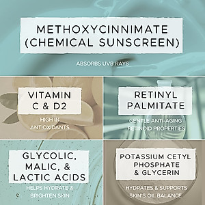 Bare Method Perfecting 4 Step Skincare Kit - Women’s Full Size Skin Care Products - Cleanser + Serum + Moisturizer + Facial Mask - Made In US - Luxury Ingredients -Brighten, Hydrate, Renew, Protect