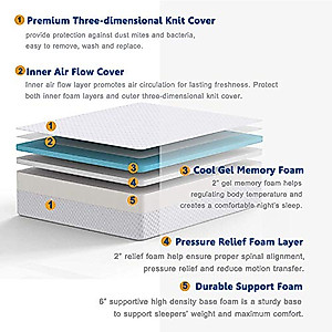 SOFTSEA 10 Inch Memory Foam Mattress, Cooling Gel Foam Mattresses in a Box, Memory Foam Mattress 10 inch Firm, Classic (King) 76x80x10 in