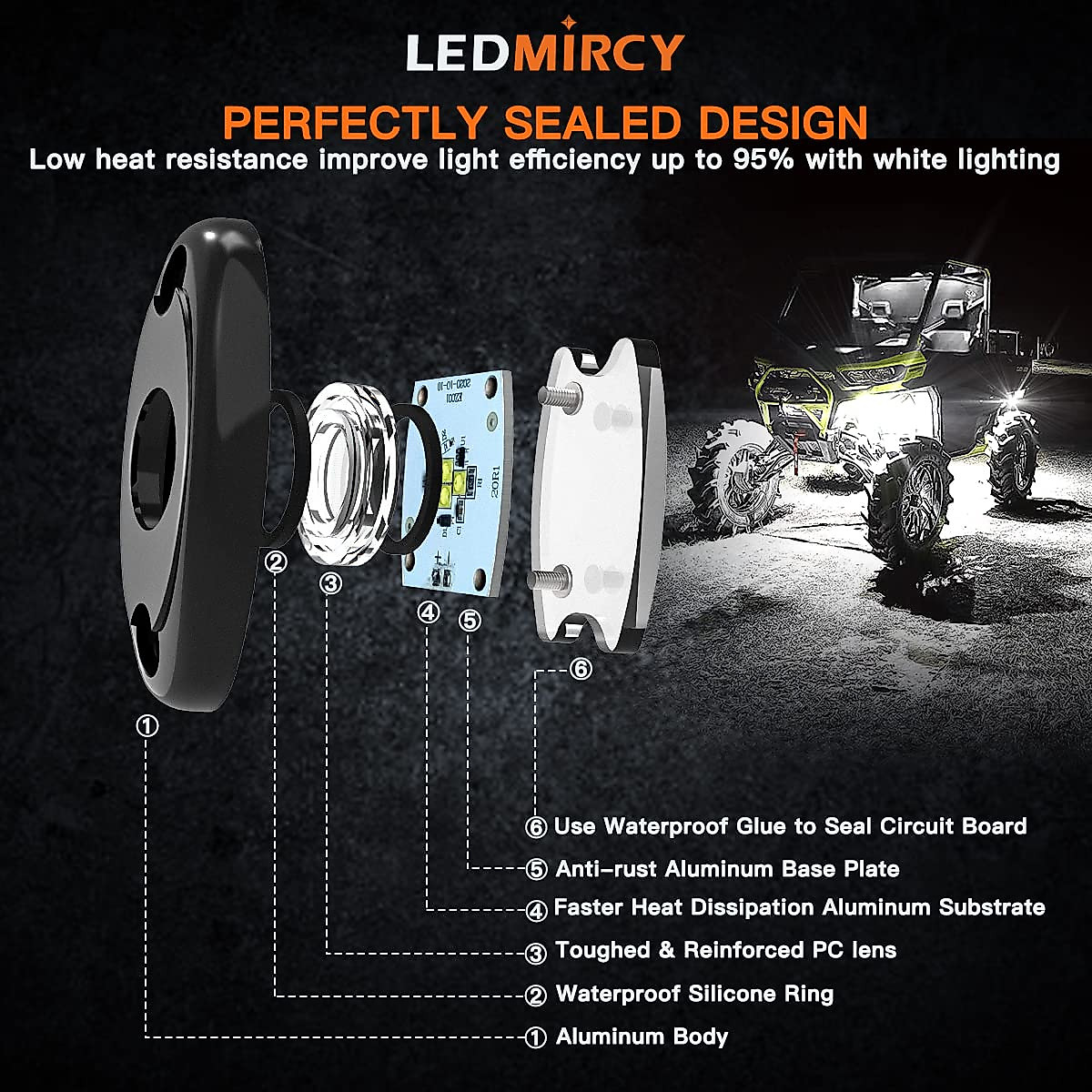 LEDMIRCY LED White Rock Lights 4PCS Super Bright Pure White Rock Lights for Off Road Trucks RZR Boat Car ATV UTV SUV Underglow Neon Lights Underbody Trail TRAI Rig Lights Waterproof Shockproof