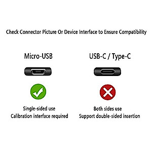 Compatible for LG K8V Phone Charger - [UL Listed] for LG K8V K30 K20 K20V K10 K8 K7 K4 K3, Phoenix 3 4, Aristo 2, Xpression Plus, X Charger/Venture, Cell Phone Micro USB Wall Charger with 5FT Cable