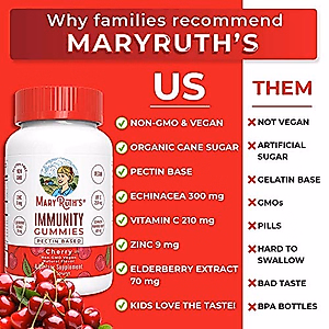 Vegan Vitamin D3 & Elderberry Gummies Bundle by MaryRuth's | Vitamin D3 Gummies (Plant Based) for Kids & Adults, 1000 IUs, 60ct | Immunity Gummies Elderberry 5-in-1 for Kids & Adults, Cherry 90ct