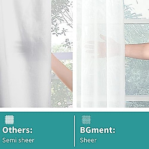 BGment White Sheer Curtains 63 Inch Length 2 Panels for Living Room Bedroom, Linen Semi Sheer Light Filtering Window Curtains with Grommet, 2 Panels, Each 52 x 63 Inch, White