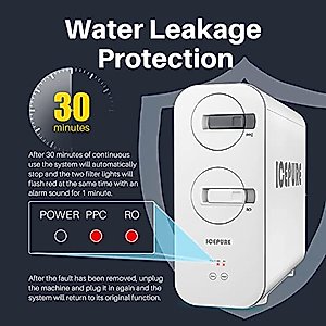 ICEPURE Tankless Reverse Osmosis System, 600 GPD Under Sink RO Water Filtration System, Smart Faucet, TDS Reduction, 1.5:1 Pure to Drain, UTR400A TDS Reduction, Remove 99.99% PFAS&PFOA&PFOS, UL， White