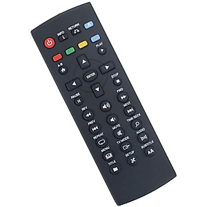 Replacement Remote Control fit for JADOO 3 Box HD IPTV Jadoo3 TV