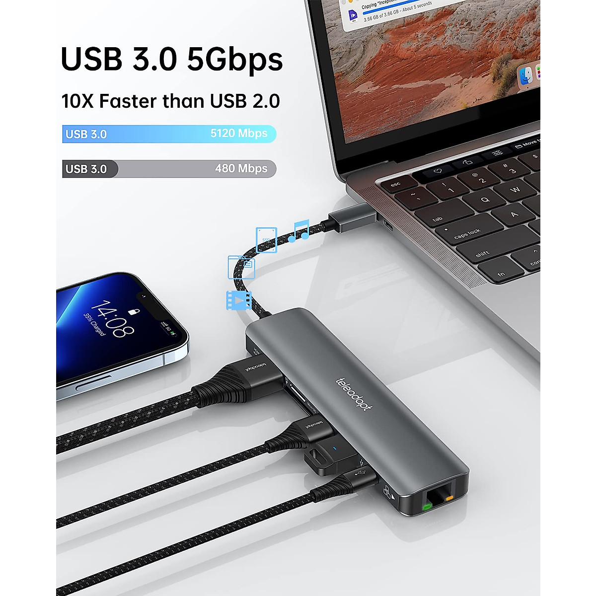 Teleadapt USB C Hub Ethernet, 7 in 1 USB Hub Multiport Adapter for Laptop, HDMI 4K, 1Gbps Ethernet, 100W Power Delivery, USB 3.0, SD/TF Card Reader, Hub USB Adapter for MacBook, iPad Pro, XPS