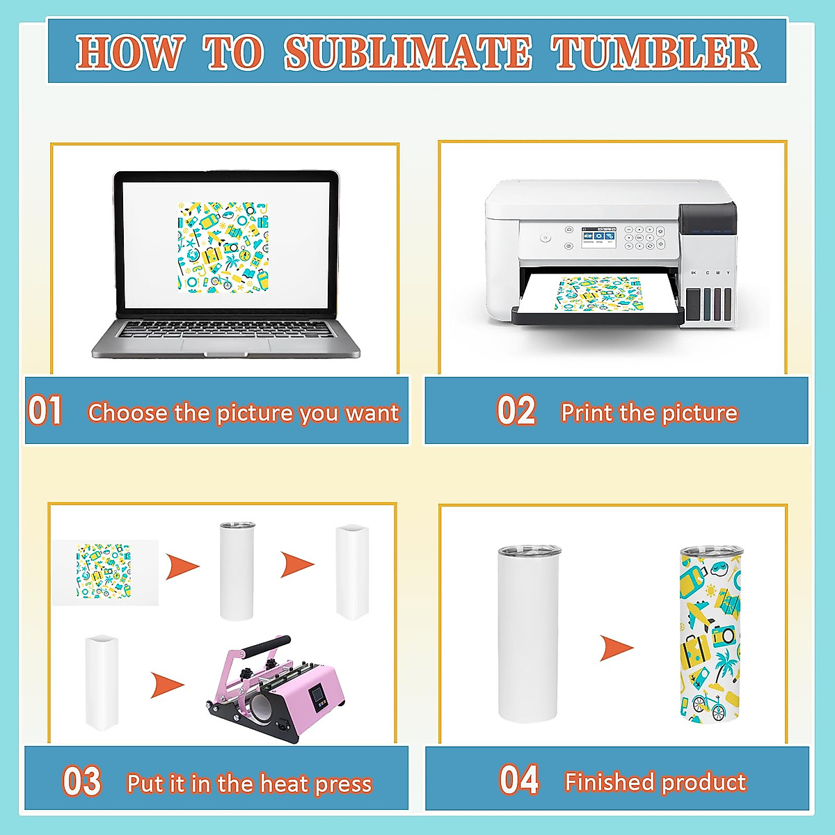 Lilsofee 25 Pack 20 oz Glow in the Dark Sublimation Tumblers with Lids and Straws Blank Stainless Steel Double Vacuum Metal Skinny Tumbler Heat Press Transfer Printing DIY Cups Luminous Blue