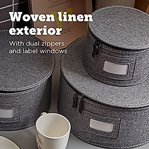 China Storage Set, Hard Shell and Stackable, for Dinnerware Storage and Transport, Protects Dishes Cups and Wine Glasses, Felt Plate Dividers Included (4 Piece Hard Shell Set for Plates)