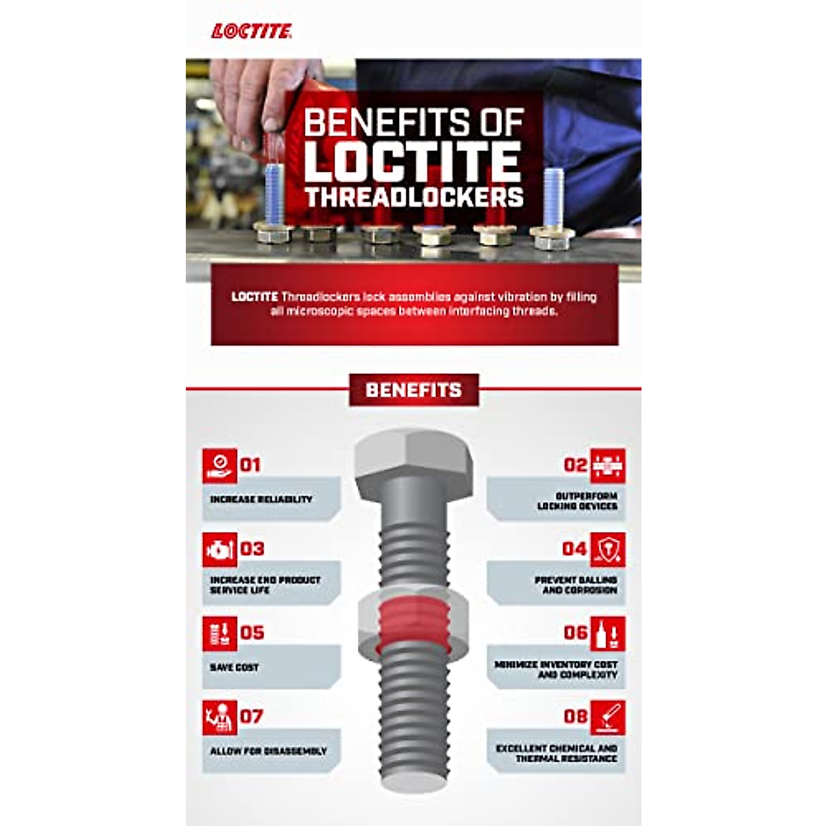 Loctite 88442 Red 272 High Temperature/Strength Thread Locker, 50 mL Bottle