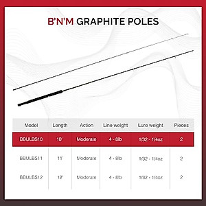 B'n'M Poles - Buck's Best Ultra-Lite Jig Pole Bottom Reel Seat, 10 Foot (2 Sections)