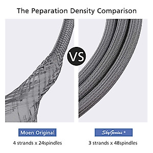 Replacement Hose kit for Moen Kitchen Faucets (Pullout 159560)