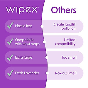 Wipex Cuban Mop Pole and Squeegee Tool - 51" Expandable Squeegee for Windows or Floor, Use for Cuban Style Mop for Efficient Cleaning, Durable and Versatile, Ideal for Home and Professional Use
