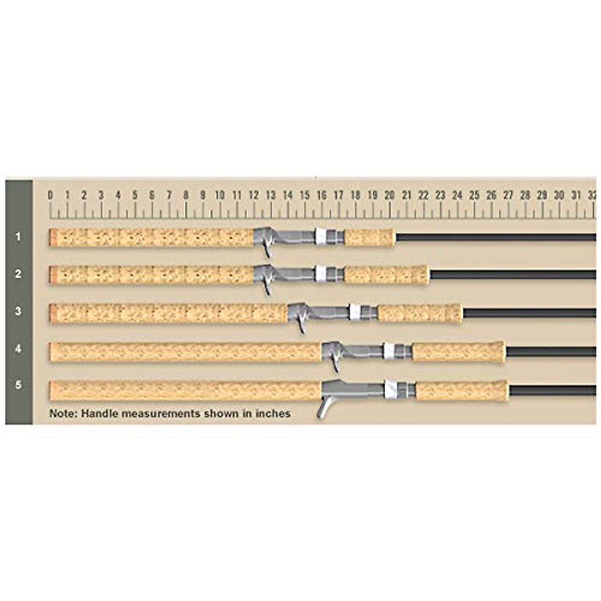 St. Croix Rods Premier Musky Casting Rod Heavy/Fast Classic Black Pearl, 8'0"