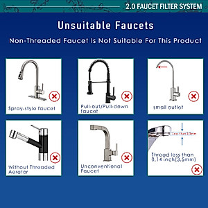 Tylola LongLasting Bathroom Sink Faucet Water Filter .Removes 99% Chlorine Heavy Metals. Hard Water Softener. Kitchen Purifier. Relieve Dry, Rough&Itchy Skin, Suitable for Sensitive Skin.TWF 2.0.