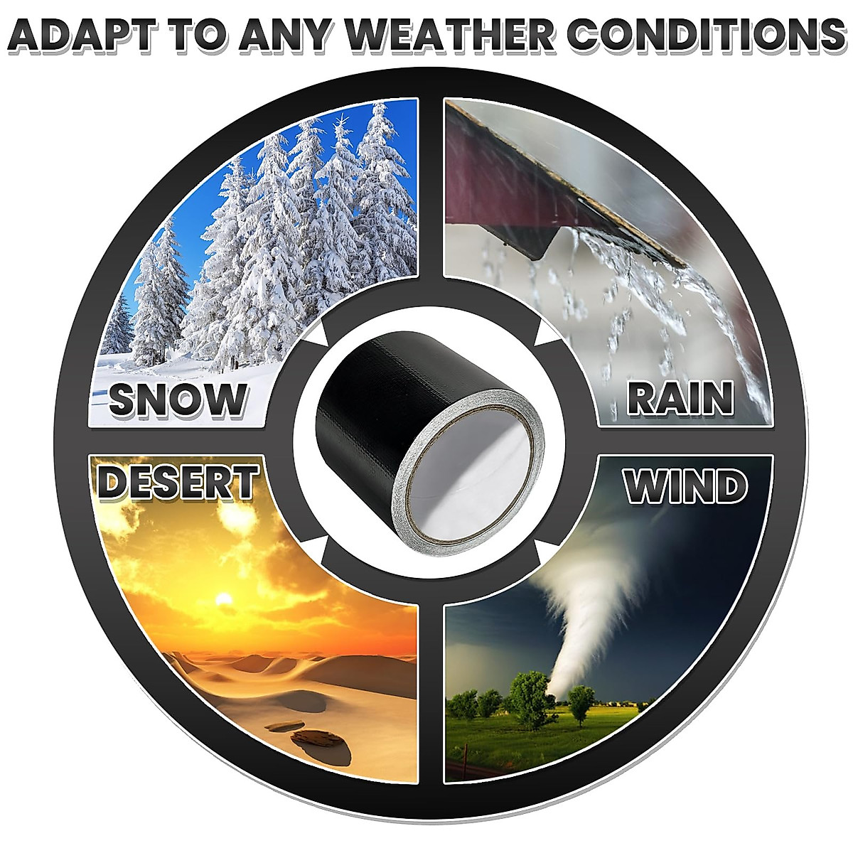 Urdar Brunnr RV Awning Repair Tape, Repair Tape for Tarp, Boat Covers, Tent, Sail Tape, Tear Repair Patch Kit, Waterproof, UVproof Outdoor Repair Tape Heavy Duty