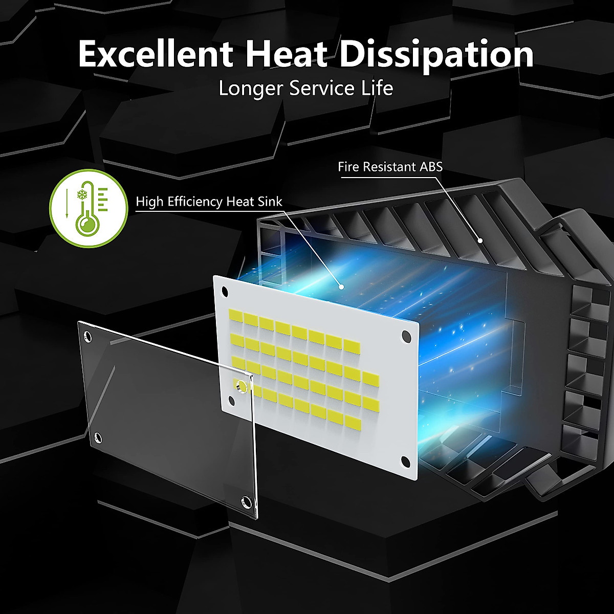 PINEGREEN LIGHTING LED Garage Light, Features Down Light Design 15000LM Ultra Bright Energy Efficient 100W (900W Equivalent) Premium Metal Housing Deformable 4 Adjustable Panels 15000 Lumen E26 Base