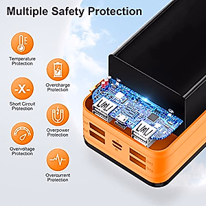 Solar Charger Power Bank, 60000mAh Portable Charger Compatible with iPhone, Cell Phone, 32 LEDs External Battery Pack for Outdoor Camping, Home Emergency, 4 Output& 2 Input Ports (Orange)