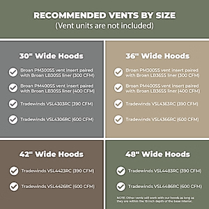 Riley & Higgs Curved Front Unfinished Range Hood Cover With Decorative Molding - Wall Mounted Wood Range Hood Covers, Plywood and Maple (Unfinished, 37.5 W X 36 H inches)