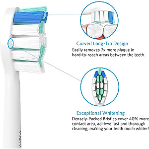 Replacement Toothbrush Heads for Philips Sonicare Replacement Heads,Electric Replacement Brush Head Compatible with Phillips Sonicare G2,C3,C1,C2,4100,A3,W,for Philips Sonic Care Brush(Snap-On),10 Pcs