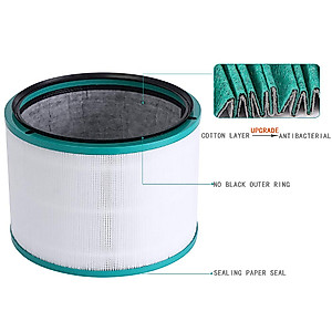 Filter Replacement, for Dyson Pure Hot and Cool Link HP02 Air Purifier, Pure Cool Link Desk Purifier, 968125-03