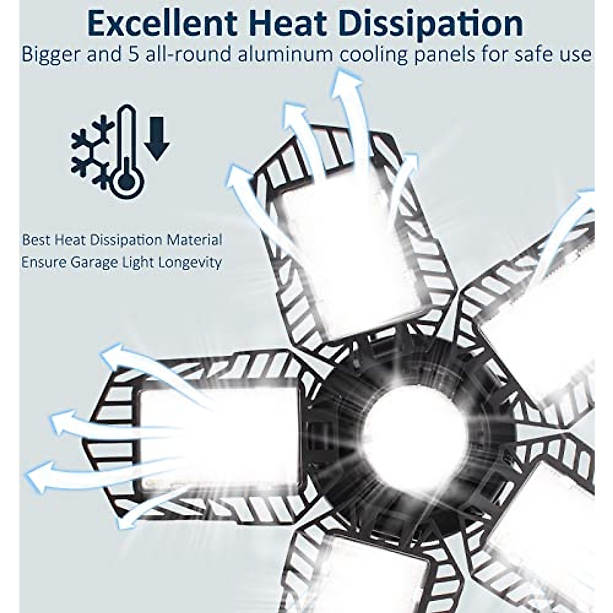 LECLSTAR 2-Pack Garage Light 160W LED Garage Light - 16000LM 6500K Deformable LED Garage Ceiling Light, LED Shop Light with 5 Multi-Position Panels, Easy-Installation LED Lights for Garage, Workshop