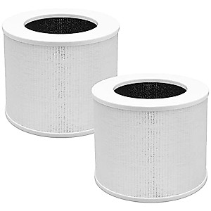 2 Pack Core Mini Filter H13 True HEPA Filters for LEVOIT Core Mini Air Purifier Replacement Filter 3-in-1 HEPA, High-Efficiency Activated Carbon, Replace Part Core Mini-RF