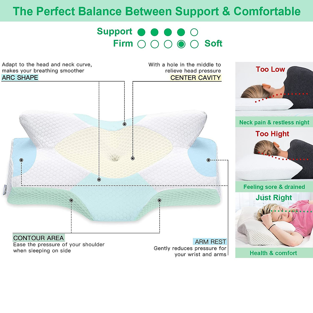 Elviros Cervical Memory Foam Pillow, Contour Pillows for Neck and Shoulder Pain, Ergonomic Orthopedic Sleeping Neck Contoured Support Pillow for Side Sleepers, Back and Stomach Sleepers