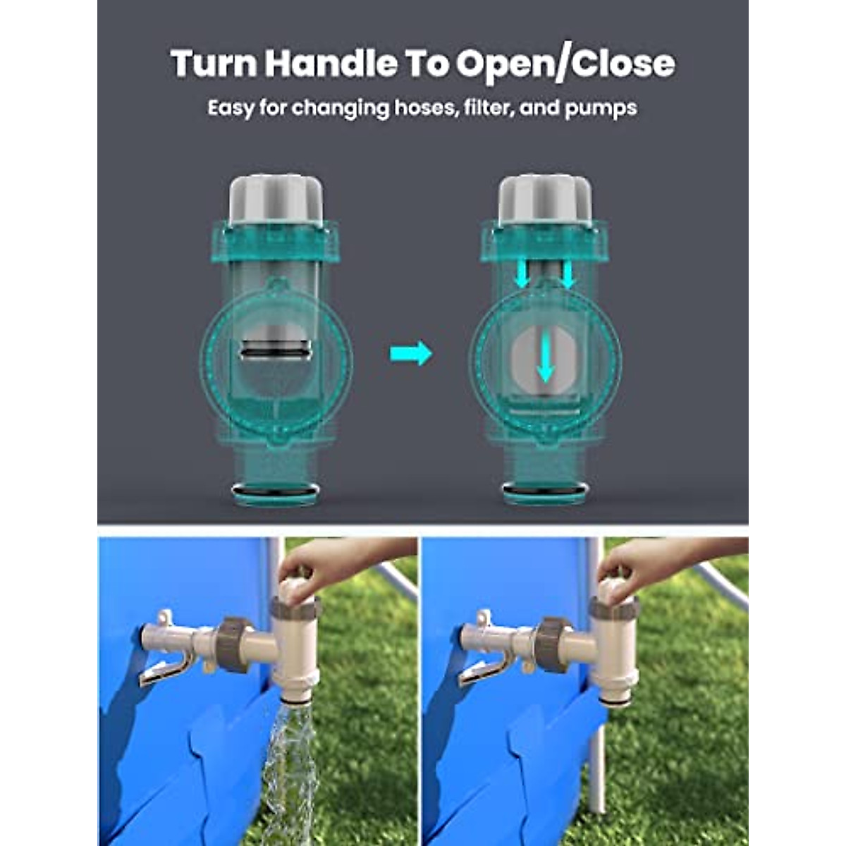 SUMMERBUDDY Type B Hose Adapter & Plunger Valve & Pool Hose Holder for Above Ground Swimming Pool, 1.25" to 1.5" Pool Hose Adapter B & On/Off Plunger Valve for Threaded Pumps (2 Packs)