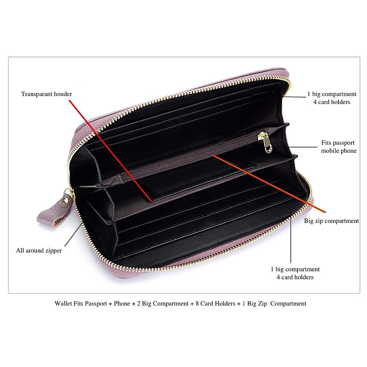 Su.B.dgn RFID Wallet Women, Leather, Travel Wallet with Wristlet, Fits Passport, Phone, Banknote | Red