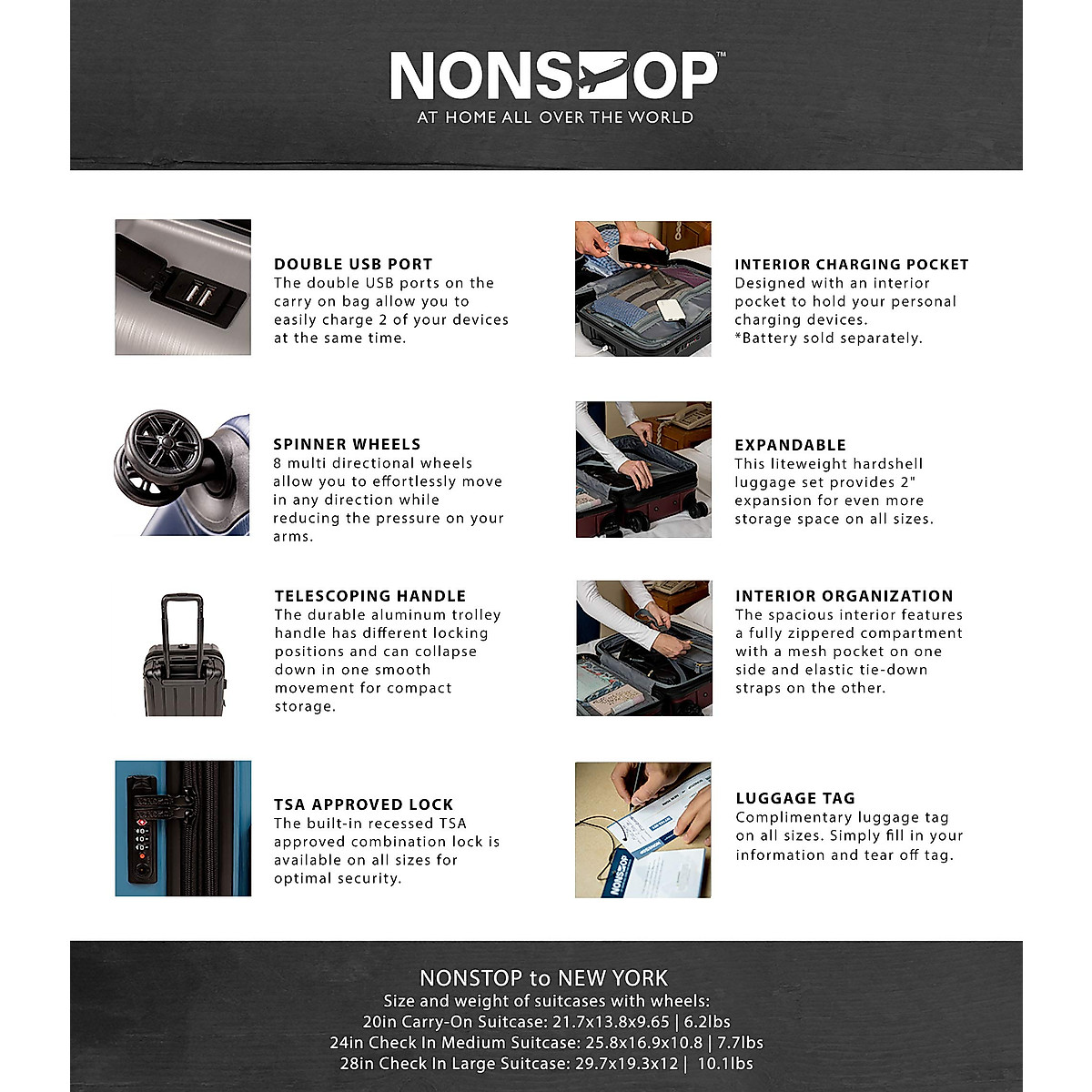 NONSTOP NEW YORK Luggage Expandable Spinner Wheels hard side shell Travel Suitcase Set 3 Piece (Teal, 3-Piece Set (20/24/28))