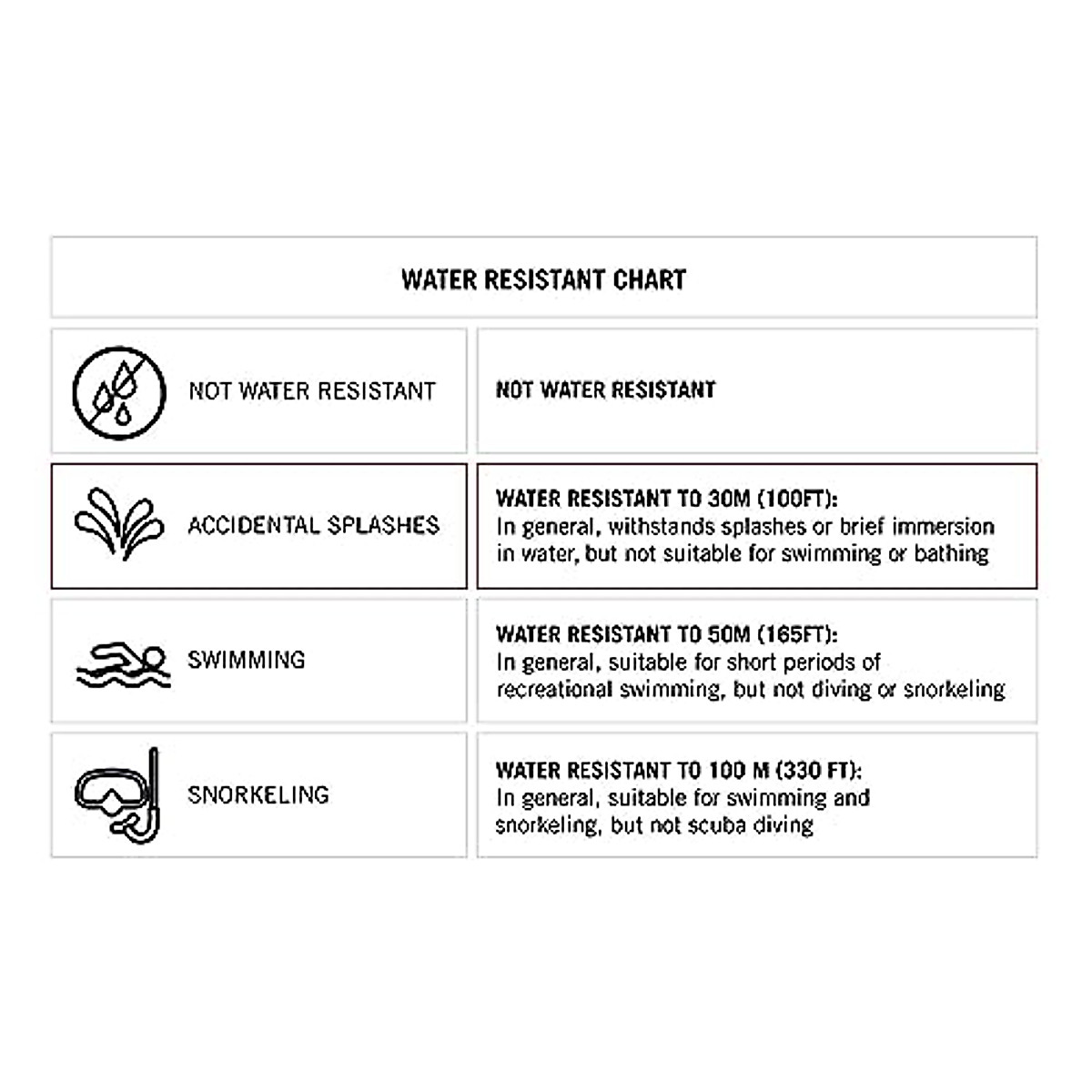 Anne Klein Women's Japanese Quartz Dress Watch with Plastic Strap, Blue, 12 (Model: AK/3212LBGB)