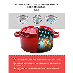 SULIVES Enameled Cast Iron Dutch Oven Non-Stick Cookware Pot with Lid Suitable for Bread Baking Use on Gas Electric Oven 1.5 Quart, Red