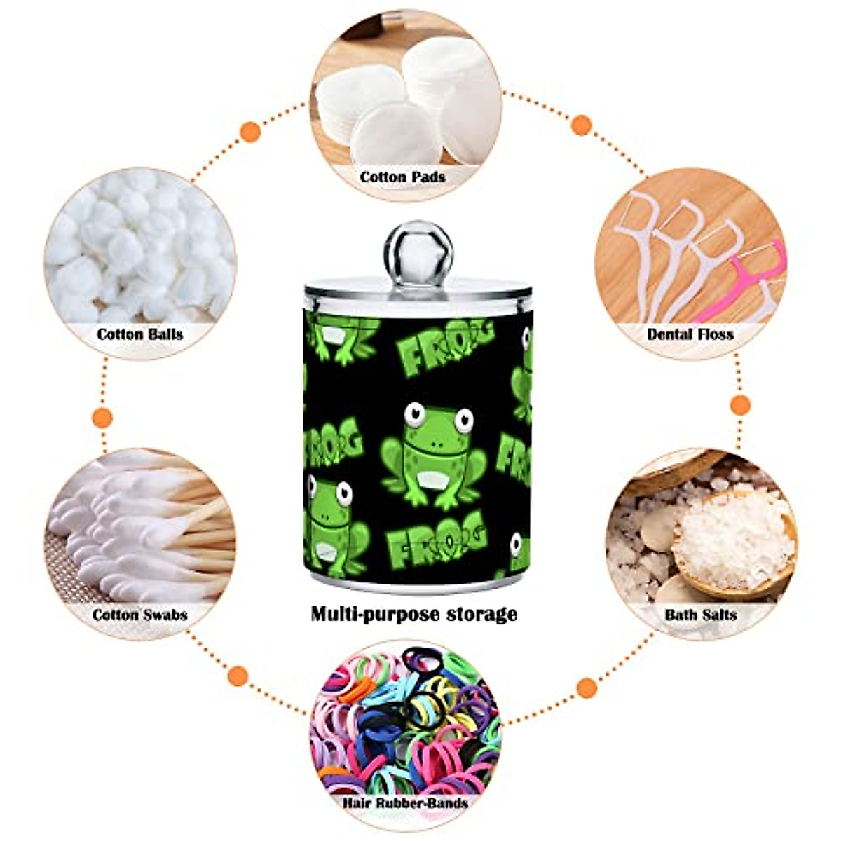 Fustylead 2 Pack Cartoon Frog Qtip Holder Dispensers, Plastic Apothecary Jar Bathroom Accessories Set for Cotton Ball, Swab, Round Pads, Floss
