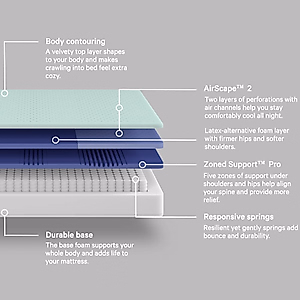Casper Sleep Nova Hybrid Mattress, Full