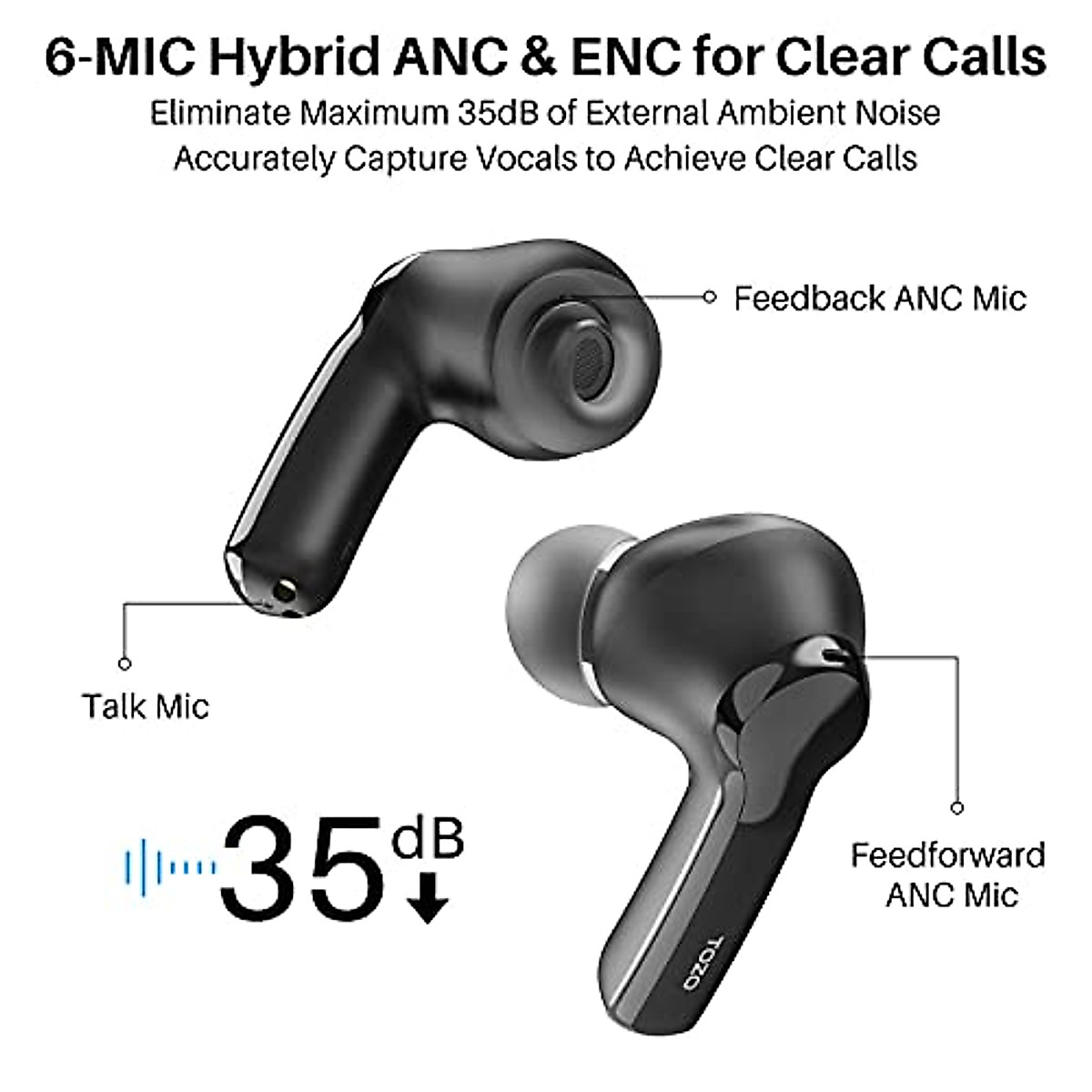 TOZO NC2 Hybrid Active Noise Cancelling Wireless Earbuds, in-Ear Detection Headphones, IPX6 Waterproof Bluetooth 5.2 Stereo Earphones, Immersive Sound Premium Deep Bass Headset, Black (Renewed)