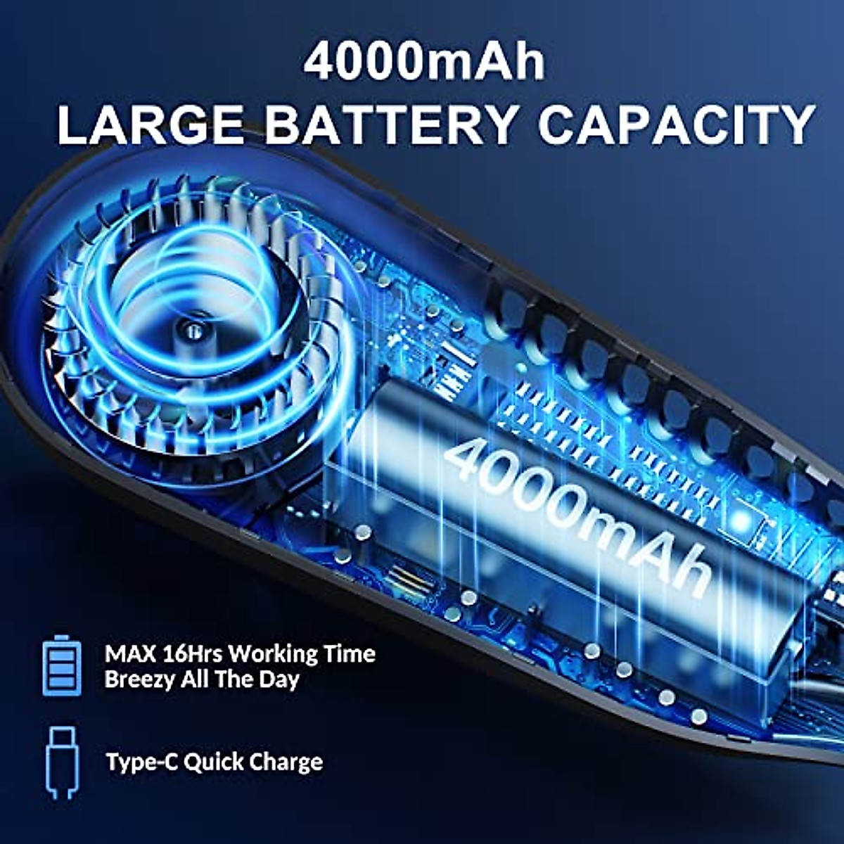 SWEETFULL Portable Neck Fan Bladeless Personal Fan 4000mAh Rechargeable Battery Operated Wearable Small Fan,360° Cooling Airflow, 3 Speed Neck Cooler for Women Men